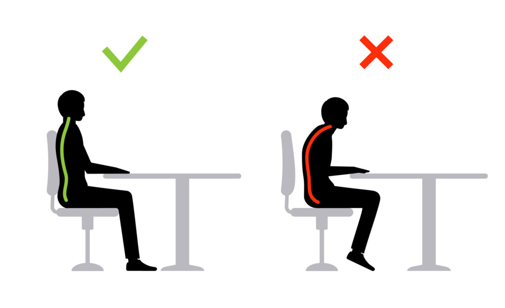 Does Foot Position at a Computer Matter? - SittingPosture.com
